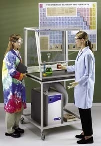Labconco Protector Demonstration Hoods, Labconco 3945000 Demonstration ...
