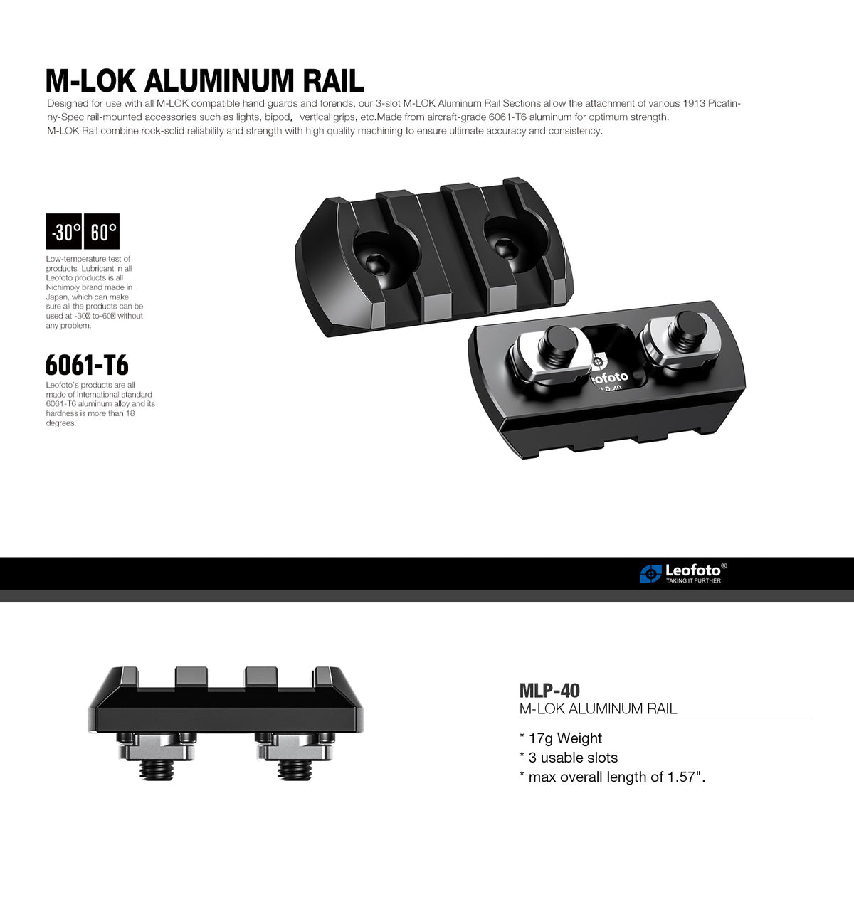 Leofoto MLP-40 M-LOK QR Plates - Picatinny Review - The Professional ...