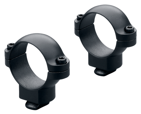 Leupold Dual Dovetail DD Rings Review - The Civil War
