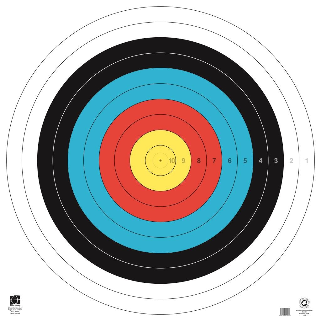 Maple Leaf Press Tag Weight Target Review - The Civil War