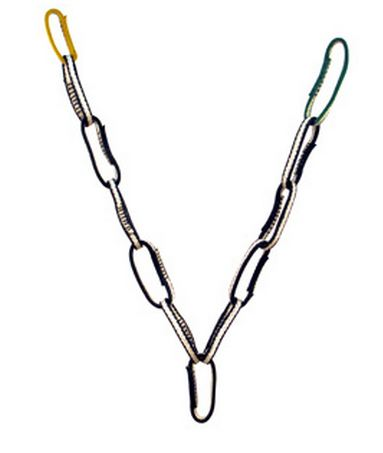 Metolius Anchor Chain Review - The Civil War