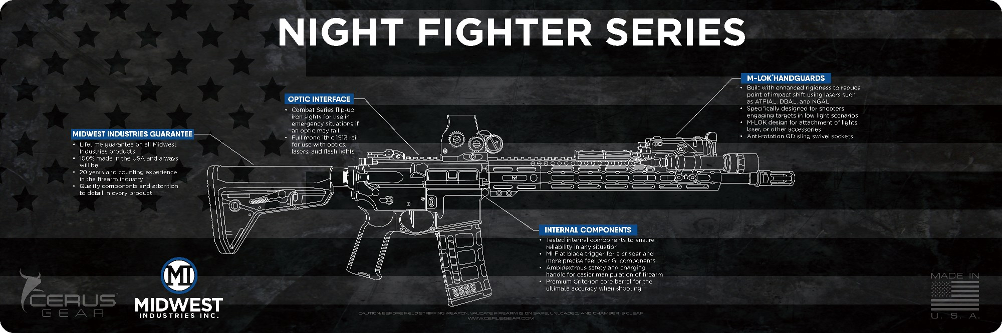 Midwest Industries AR15 Gun Mat Review - The Civil War