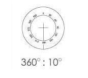Motic Instruments Micrometer Eyepiece WF10X Smz SG02.T0218A Review ...