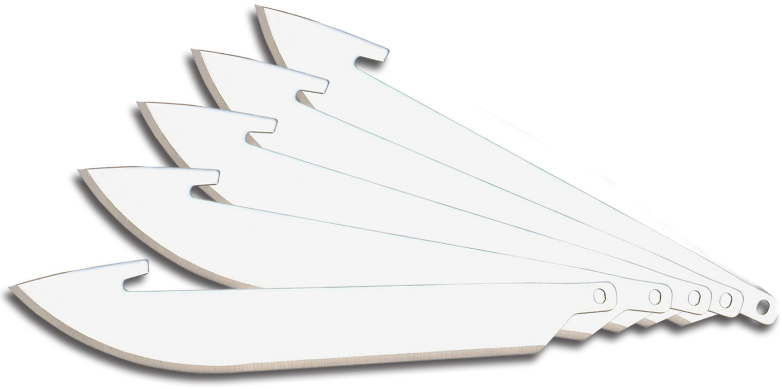 Outdoor Edge 6-Razor-Lite Replacement Blades Review - The Civil War
