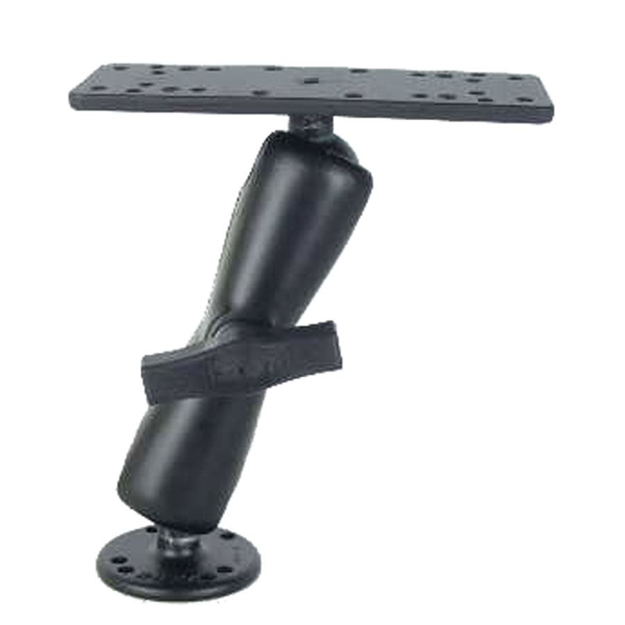 Ram Mounts RAM-B-111 1in Ball Mount Review - The Civil War