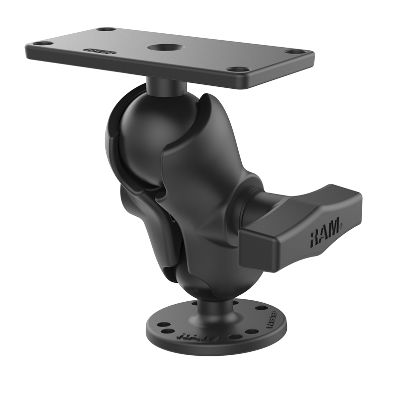 Ram Mounts RAM-202-24-B-202U Helix 7 Mount Review - The Civil War