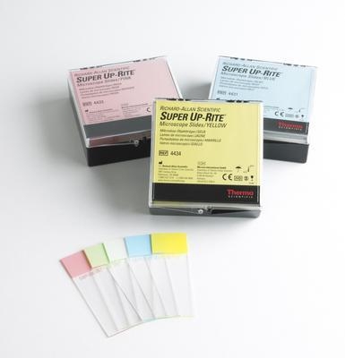 Richard-Allan Cover Glass #1.5 22X22MM CS10 Review - The Civil War