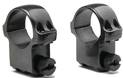 Ruger Scope Ring - 4BO 90276 Review - The Civil War