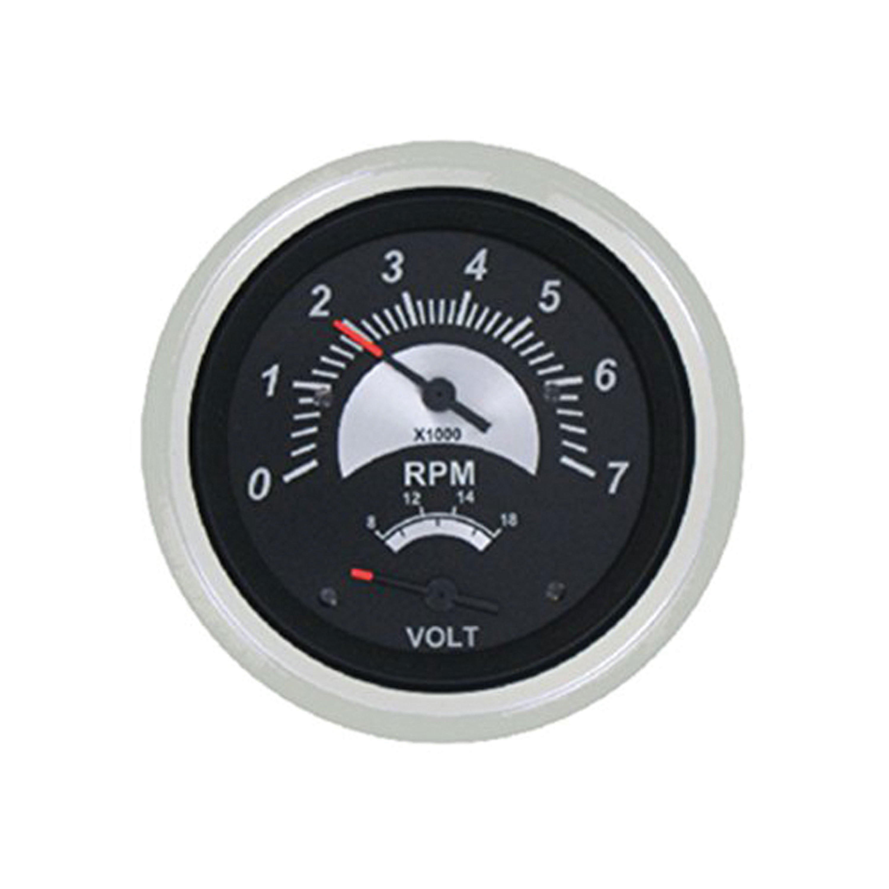 Sierra International Sterling 50 MPH Speedometer Review - The Civil War