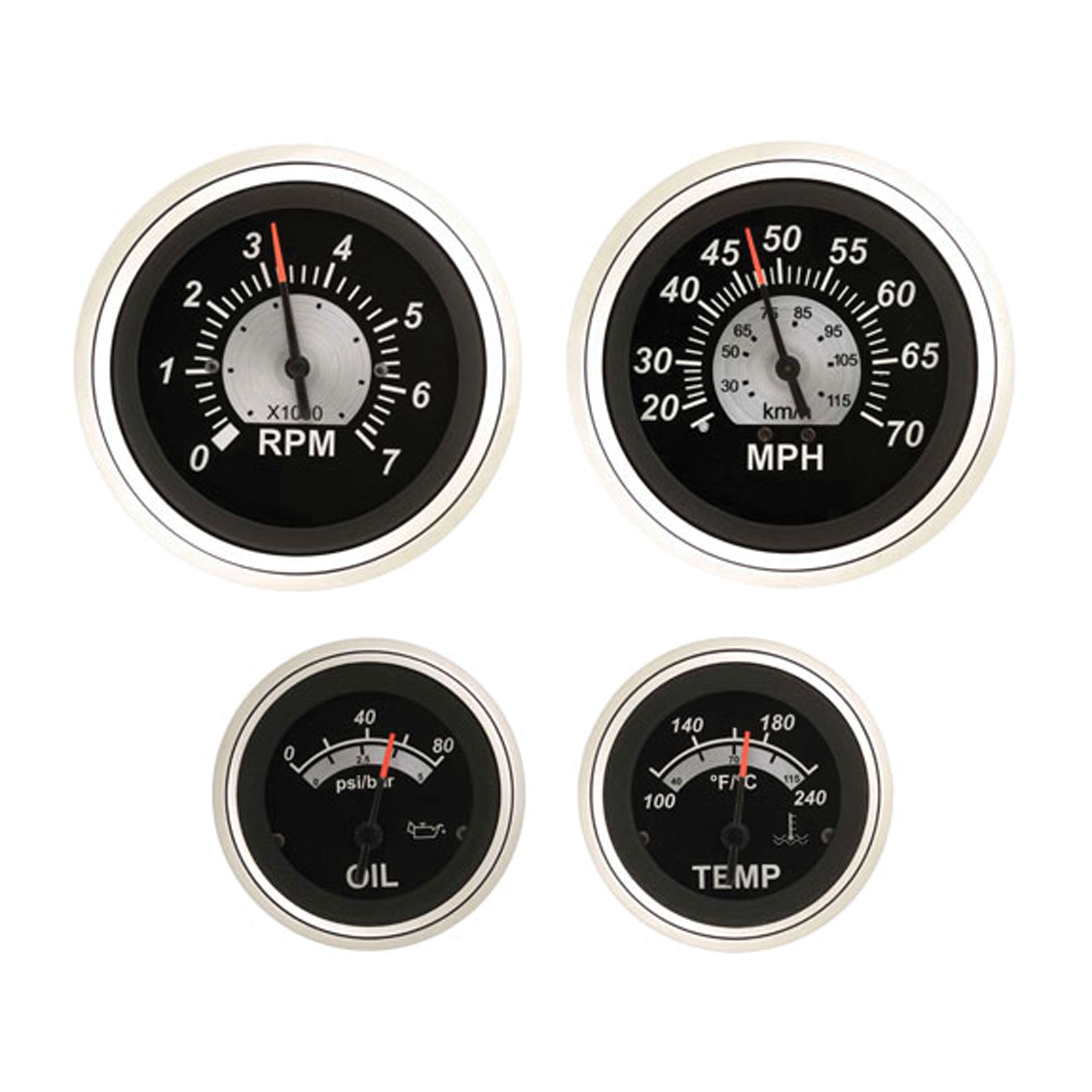 Sierra International Sterling 50 MPH Speedometer Kit Review - The Civil War
