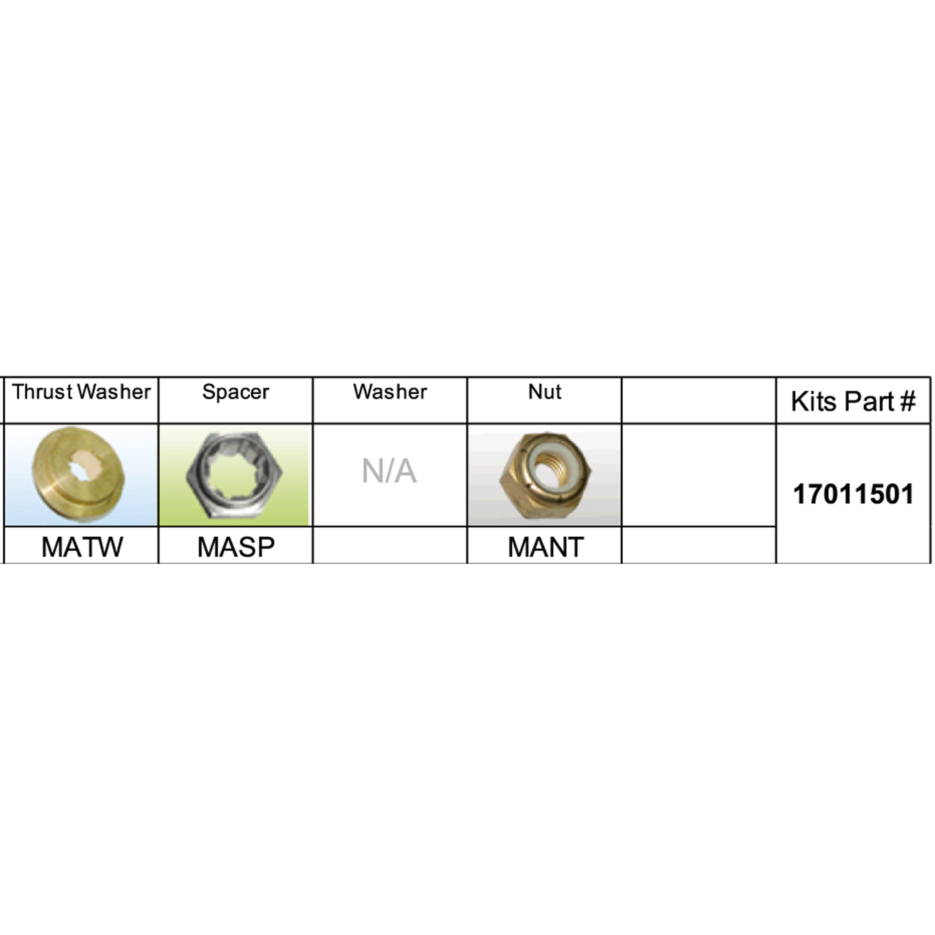 Solas 17011501 Propeller Kit For Mercury 6-15 HP Review - The Civil War