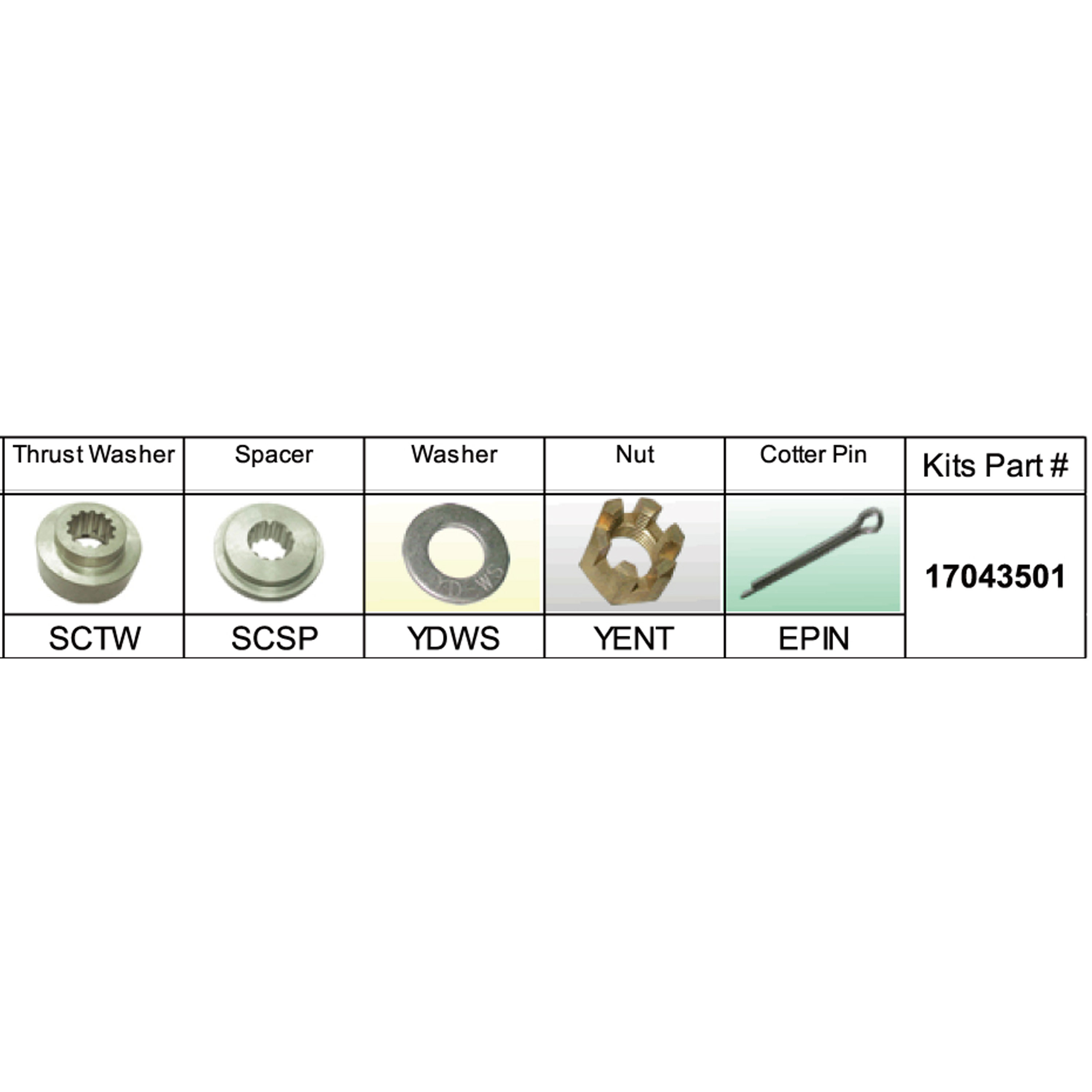 Solas 17043501 Propeller Kit for Suzuki 35-65 HP Review - The Civil War