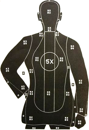 Speedwell Targets Police Qualification Silhouette Review - The Civil War