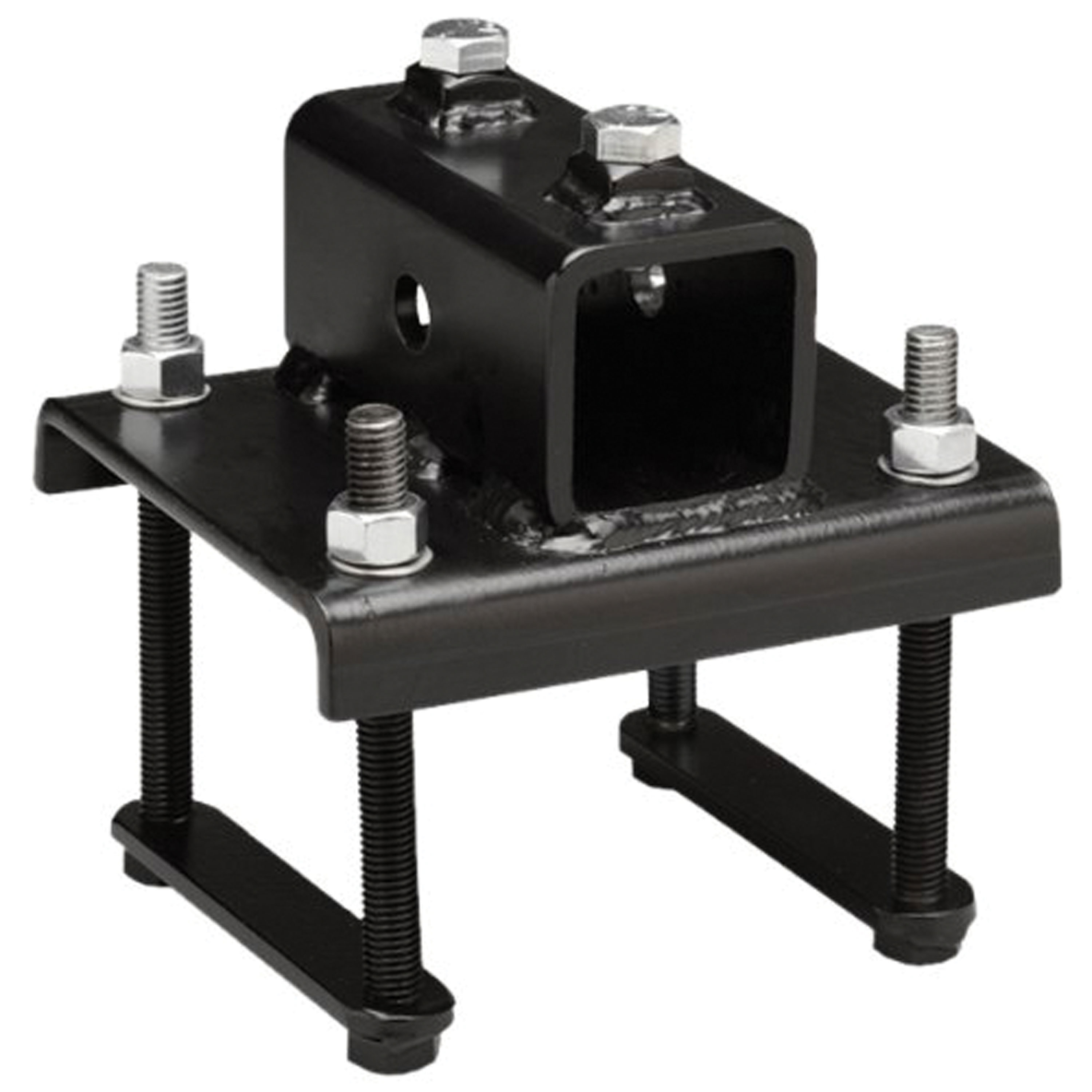 Surco RV Bumper Adapter Review - The Civil War