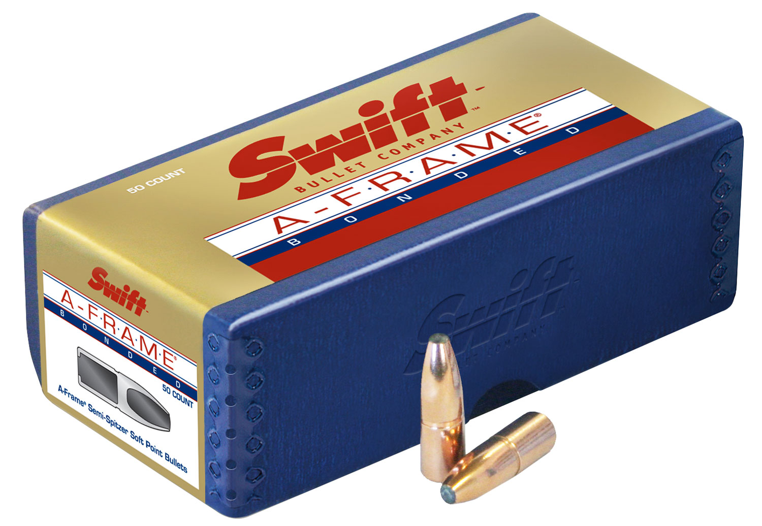 Swift 453004 A-Frame .45 Caliber 300 GR HP Review - The Civil War