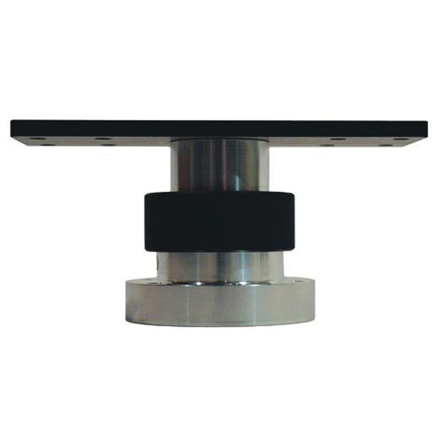 T-H Marine Shock Lock Mini Kong Review - The Civil War