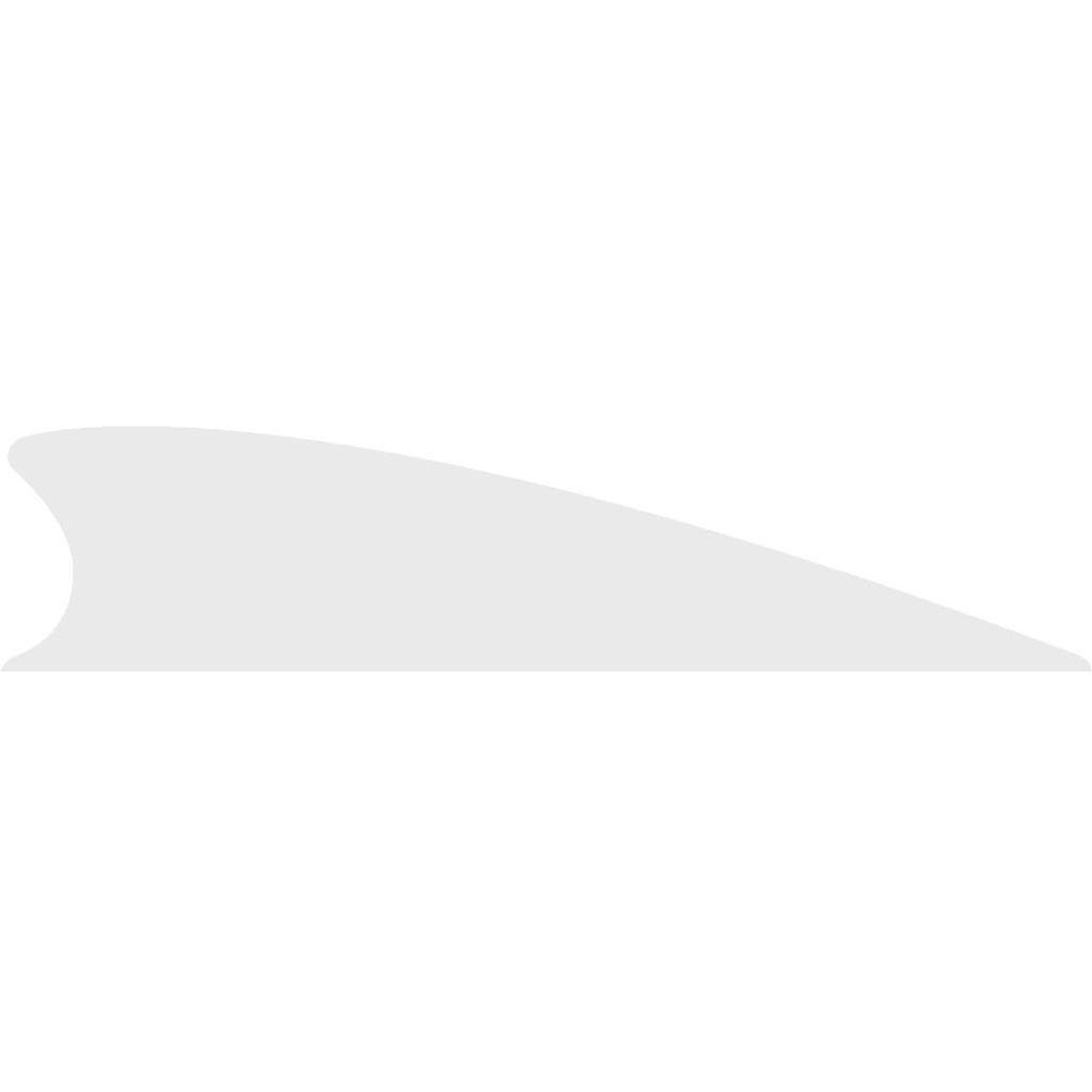 TAC Vanes Matrix Vanes Review - The Civil War