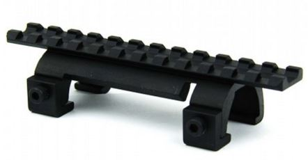 Tacfire GSG5 Claw Scope Mount Review - The Civil War