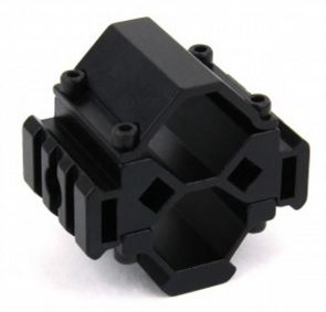 Tacfire Shotgun Tri-Rail Barrel Mount Review - The Civil War