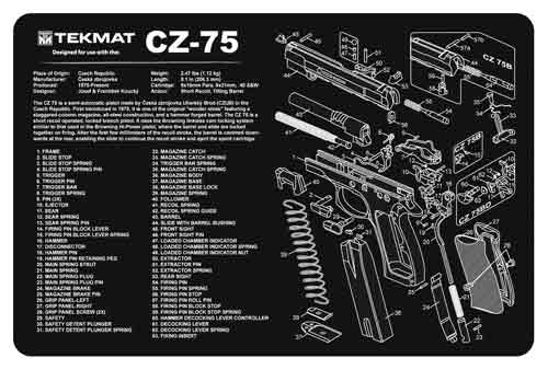 Tekmat Armorers Bench Mat Cz-75 Pistol Review - The Civil War