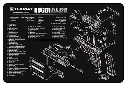 Tekmat Armorers Bench Mat 11"x17" Ruger Lc9 Review - Gun Values Board