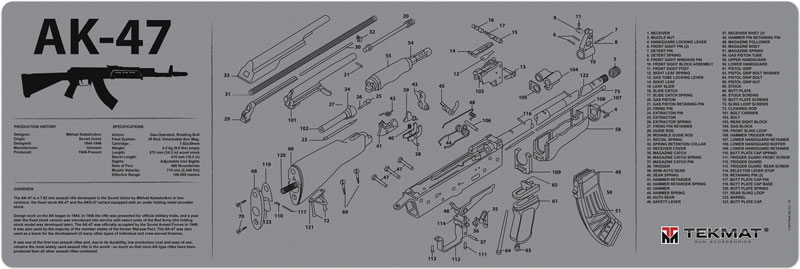 Tekmat Armorers Bench Mat AK-47 Review - The Civil War