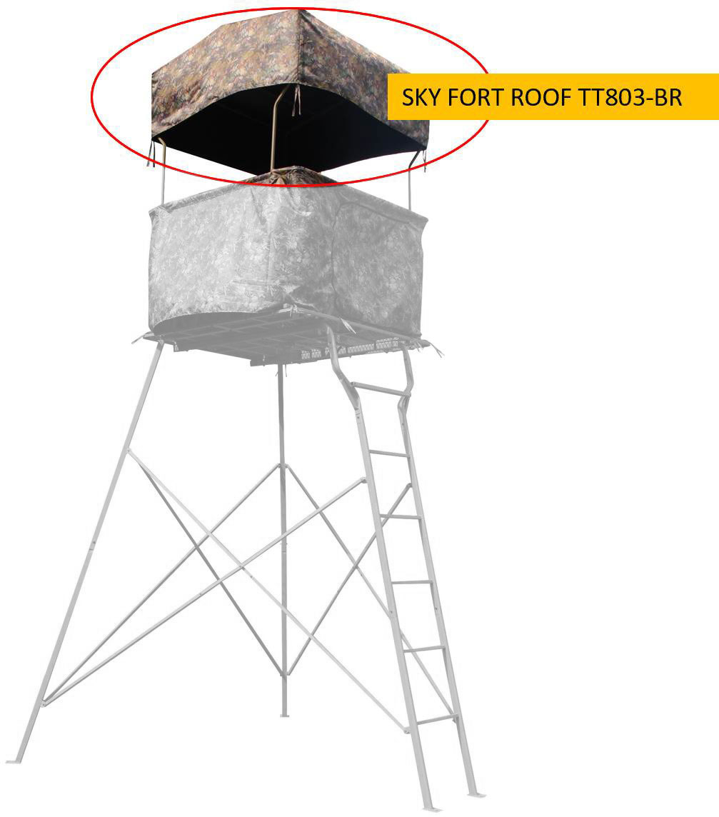 Trophy Treestands Skyfort Roof Kit Review - Gun Values Board