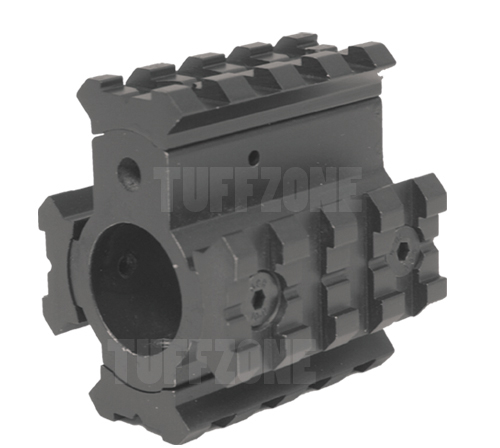 Tuff Zone Gas Block w/ Weaver Rails Review - The Civil War
