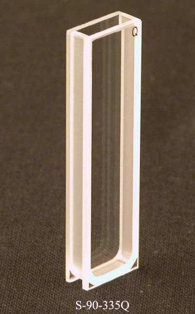 UNICO Quartz Spectrophotometer Cuvette, 3mm, 1ml Review - The Civil War