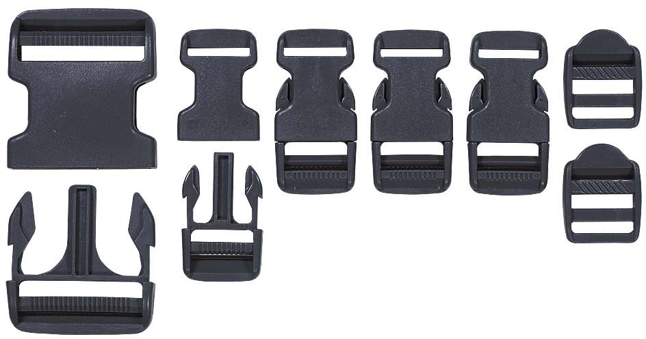 Voodoo Tactical Field Repair Kit Review - The Civil War