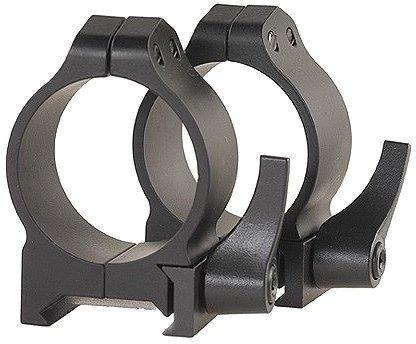 Warne Quick Detach High Scope Rings 215LM Review - The Civil War