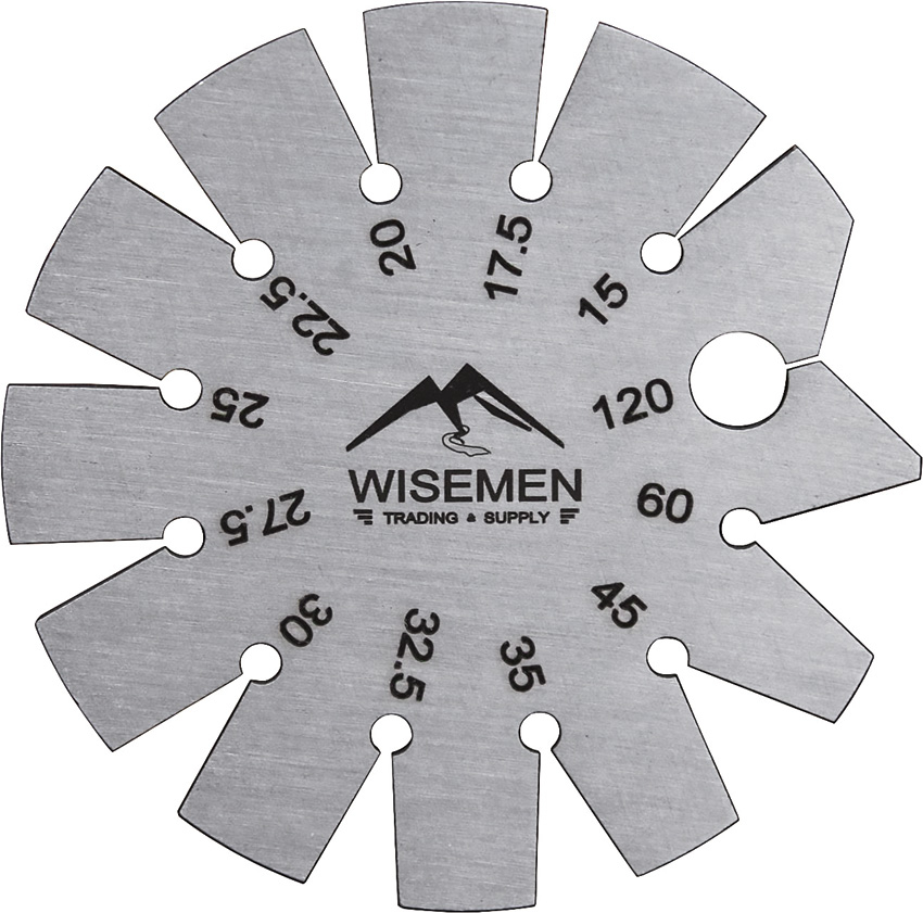 Wisemen Trading Bevel Gauge Review - The Civil War