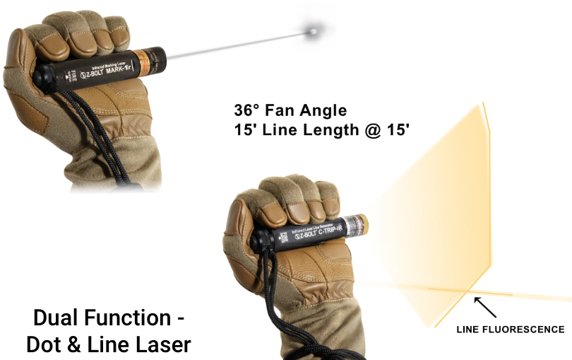 Z-Bolt Infrared Dot & Line Laser - Trip Wire Detection Review - The ...